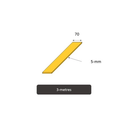 fer plat en acier metallique Longueur en mètre 3 metres Epaisseur en mm ...